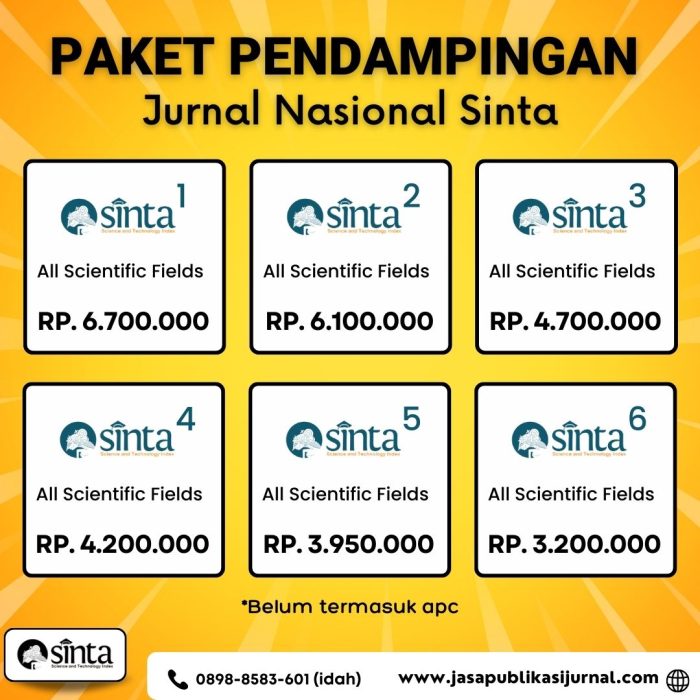 Publikasi Jurnal Sinta 1 - 6 – LOA 100% Cepat Terbit